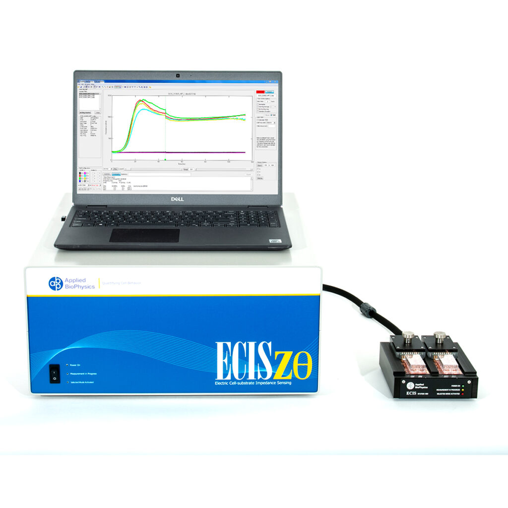 ECIS® Z-Theta - Thistle Scientific